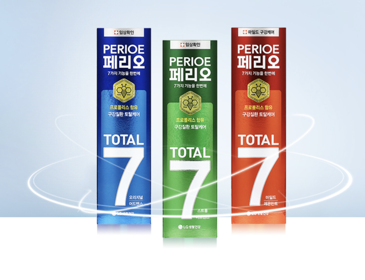Korean Toothpaste - 5 kinds you should know - Shin Medical