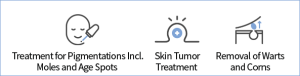 The Best Facial Treatments in Korea - Shin Medical